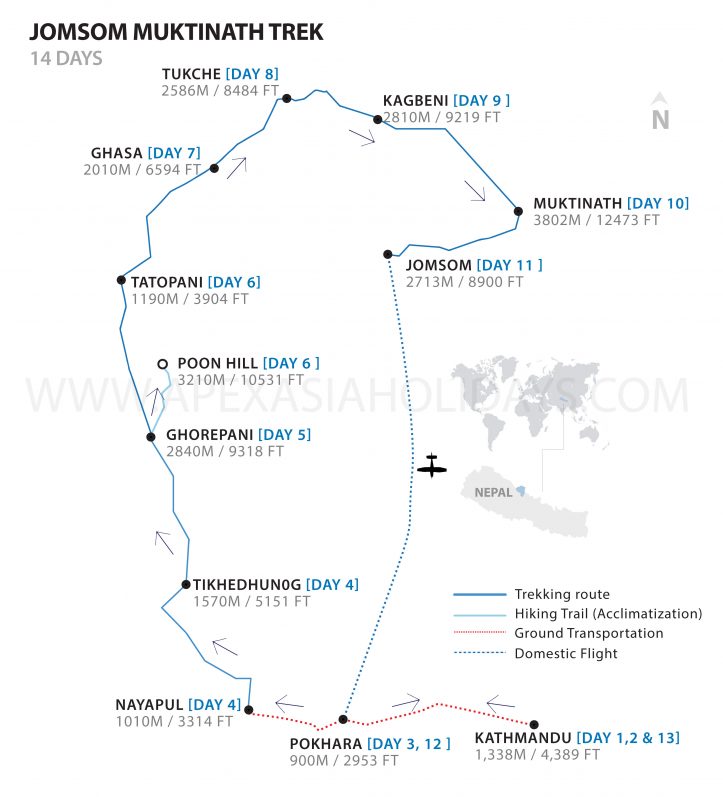 Jomsom Muktinath Trek | A pilgrimage Trek | Apex Asia Holidays