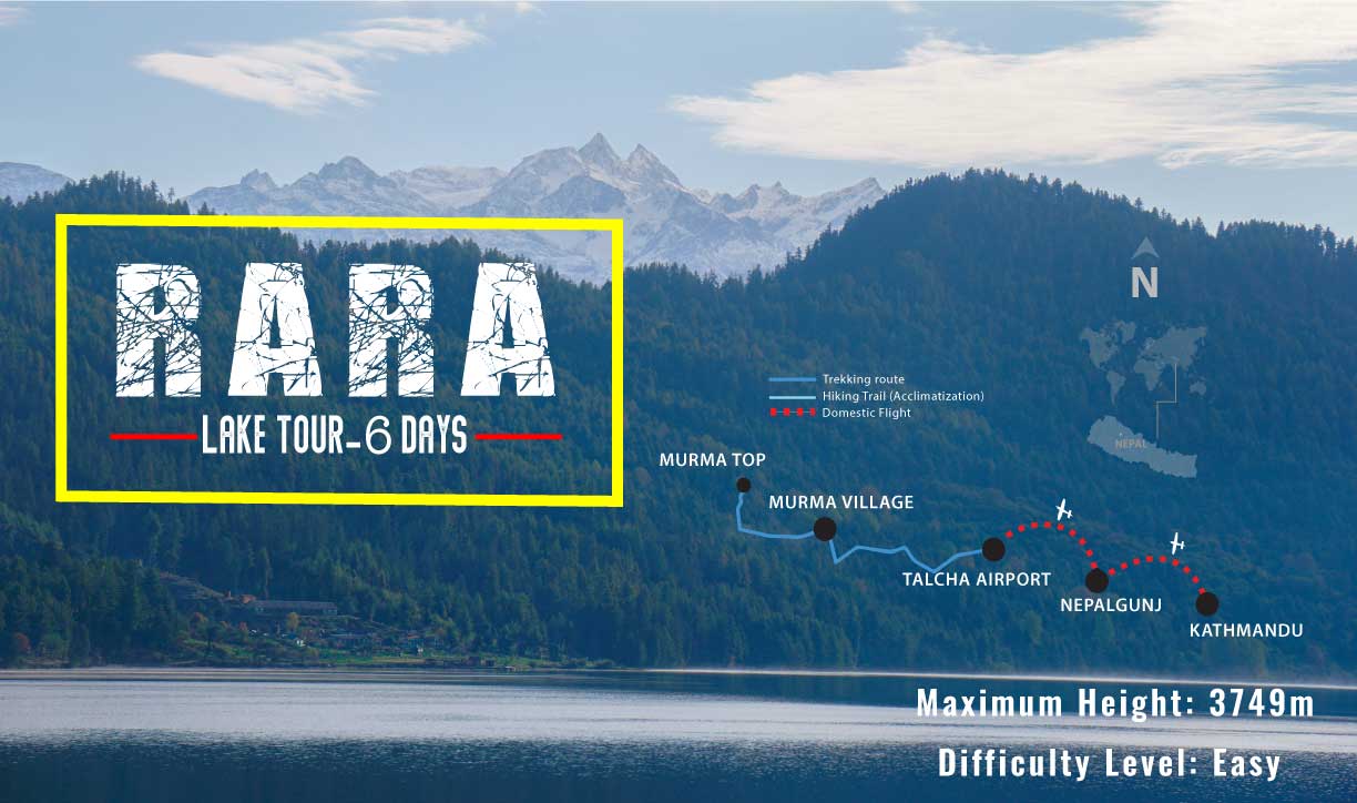 Rara Lake Tour - 7 Days | Apex Asia Holidays Itinerary